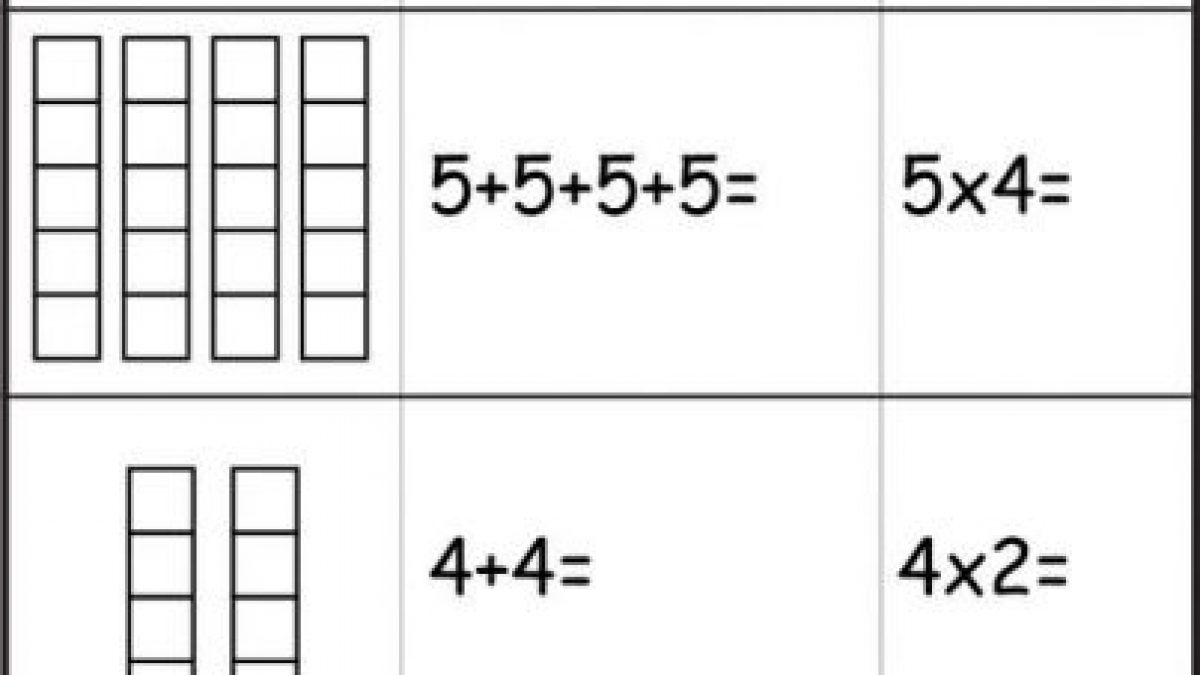 Repeated Addition Worksheets For Year Multiplication As Repeated