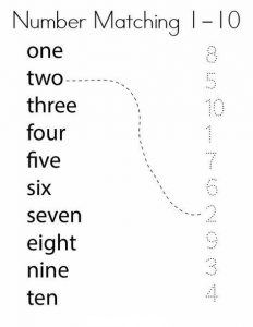 Practice Writing The Number Words - Worksheet School
