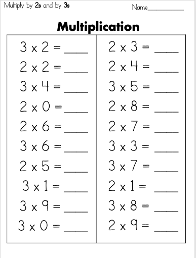 1-Digit Multiplication - Worksheet School